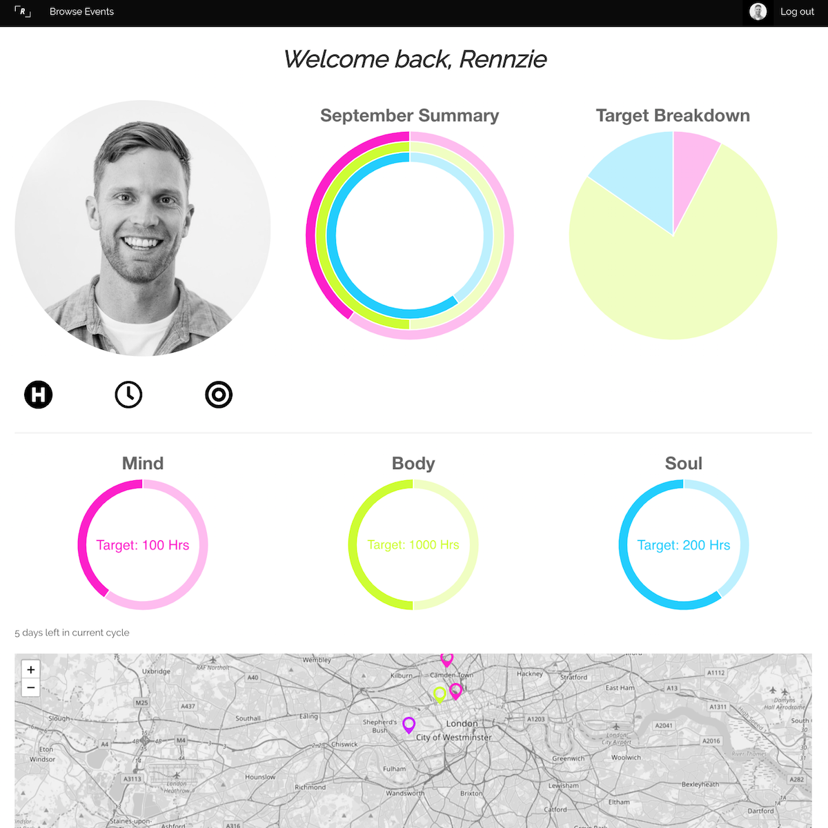 Sean Rennie | Portfolio